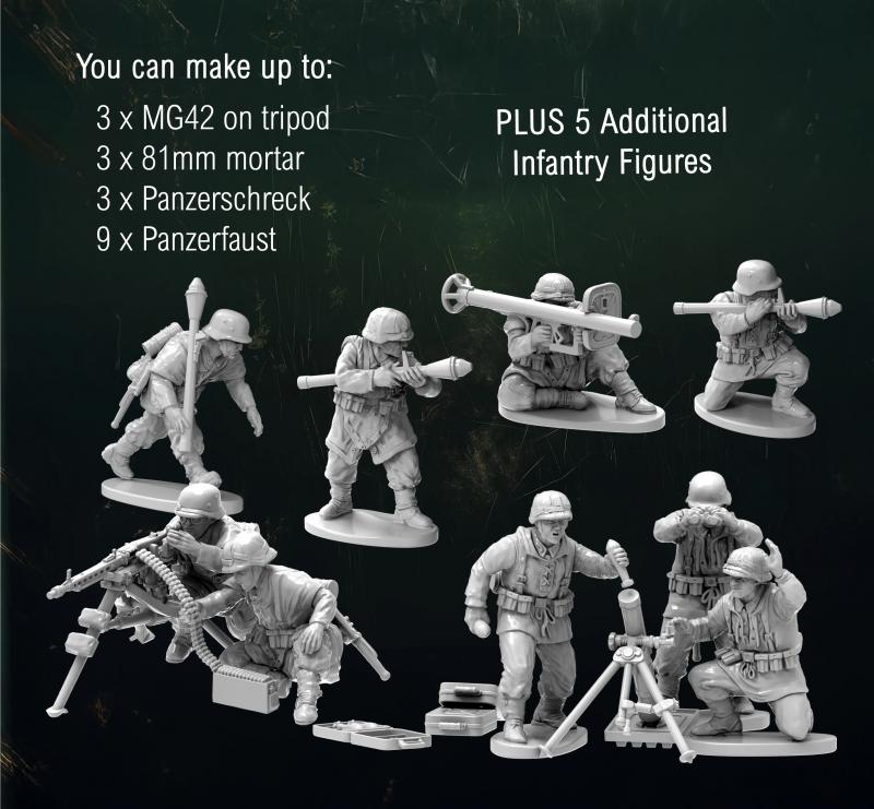 28mm WWII Late War German Heavy Weapons Support (1944-1945)--makes 32 ...
