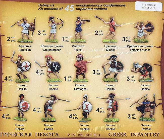 Greek Infantry V-IV BCE--42 figures in 15 poses - Plastic Soldiers - News